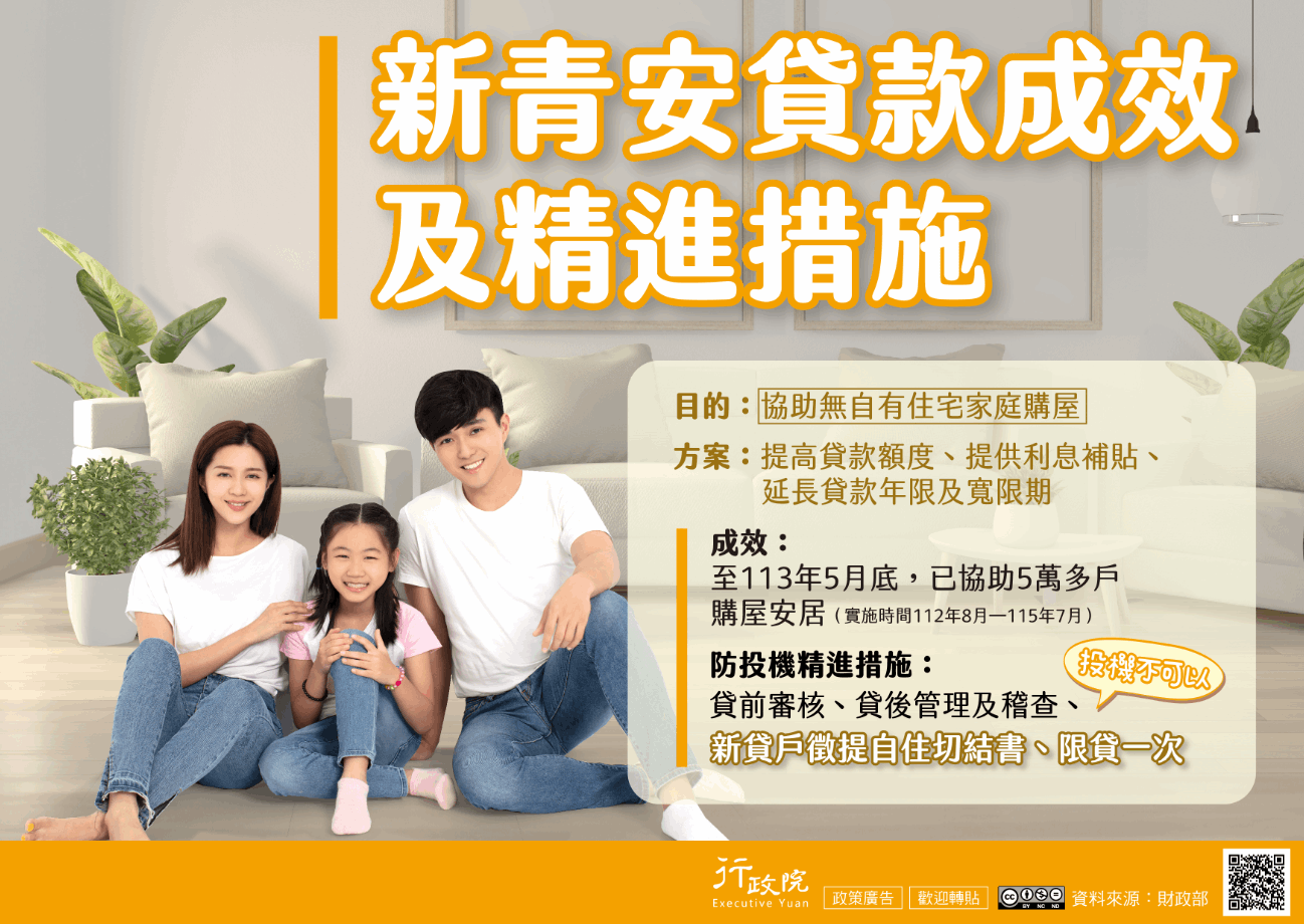 「新青安貸款成效及精進措施」歡迎參考！ - 國家人權博物館